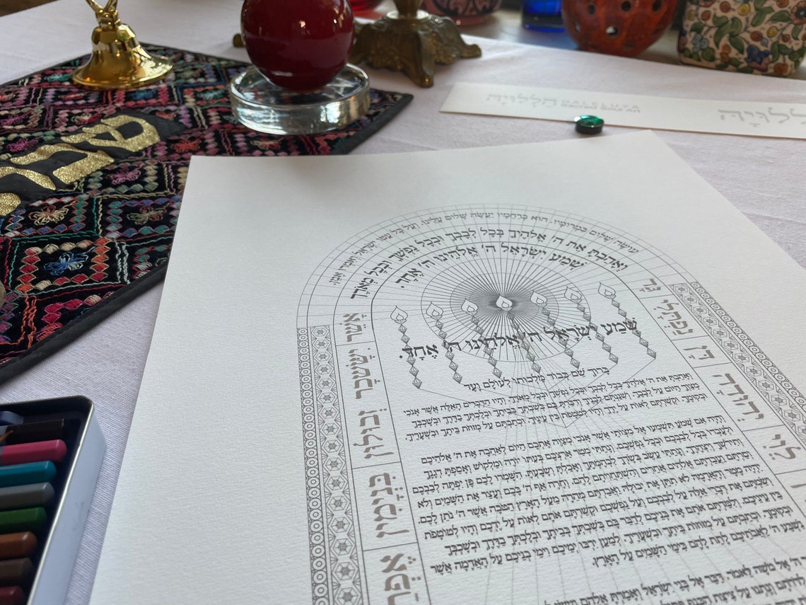 Shema Yisrael Prayer-poster to Print and Color-hebrew Faith Blessing ...