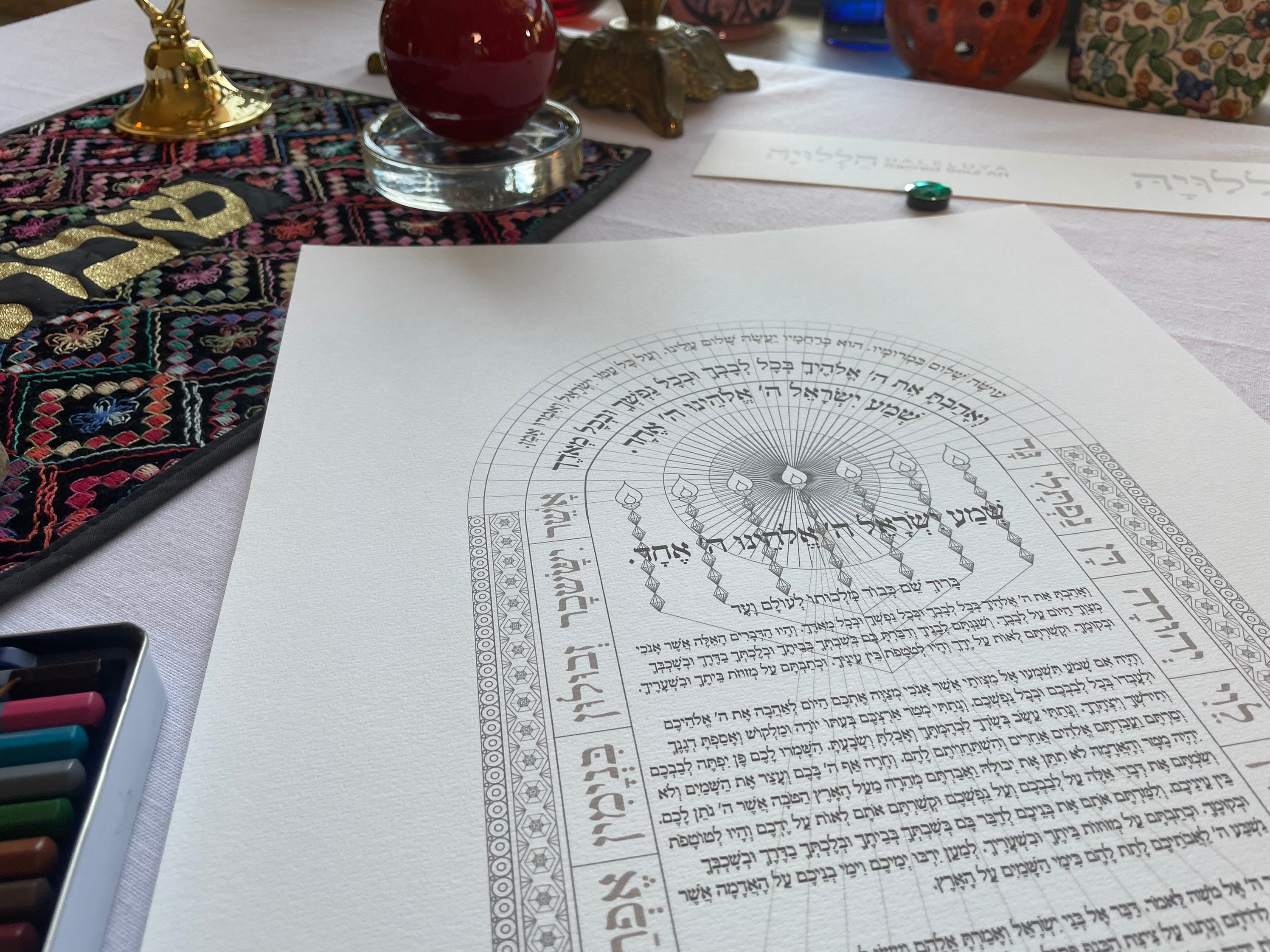 Shema Yisrael Prayer-poster to Print and Color-hebrew Faith Blessing ...