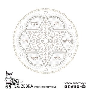 Passover Arts and Crafts Kit-printable Happy Passover Greeting Cards ...