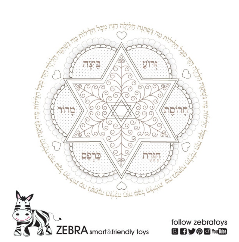 Passover Arts and Crafts Kit-printable Happy Passover Greeting Cards ...