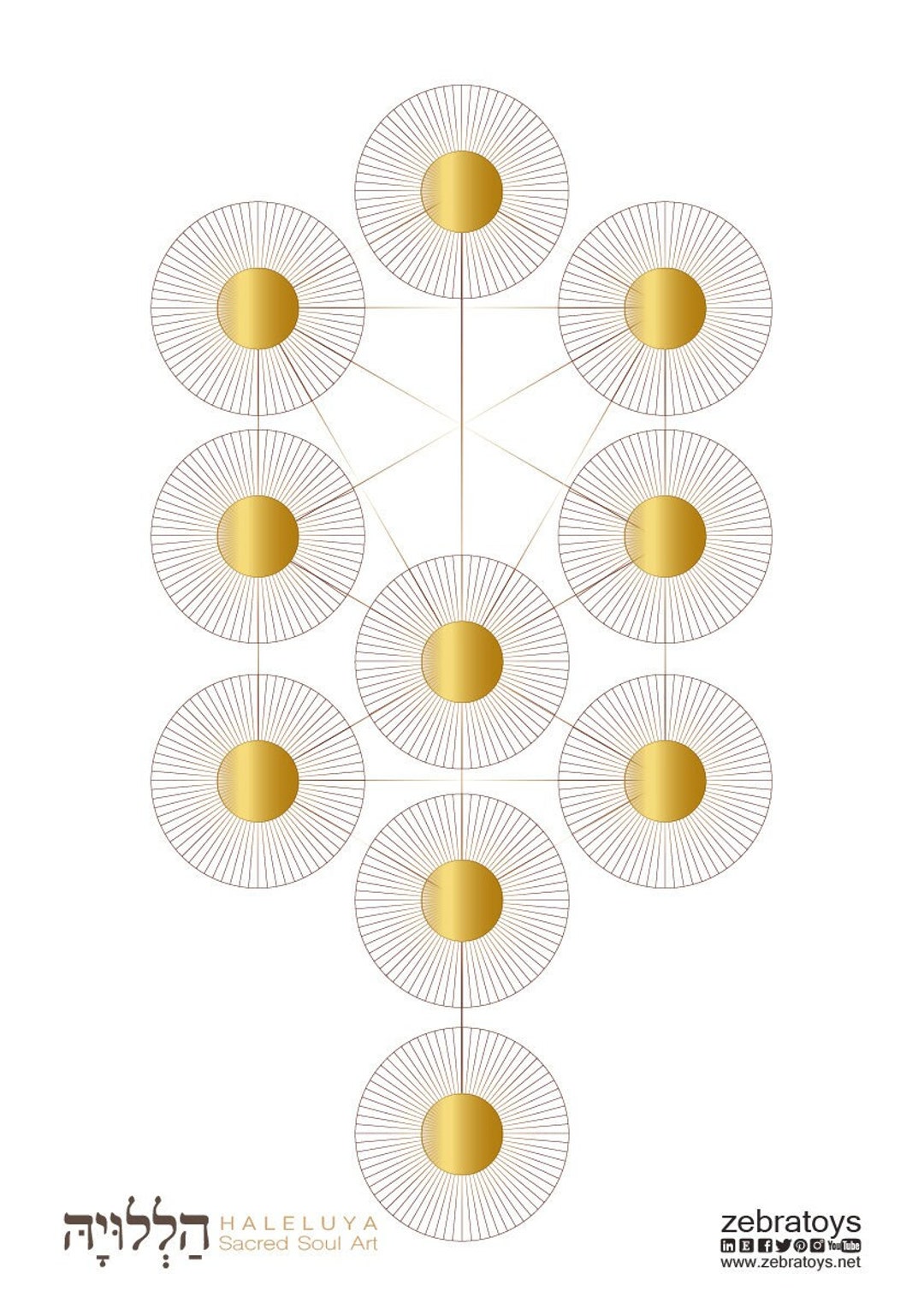 Ten Sefirot Poster-10 Sephiroth-gold Copper-tree of Life-kabbalah ...