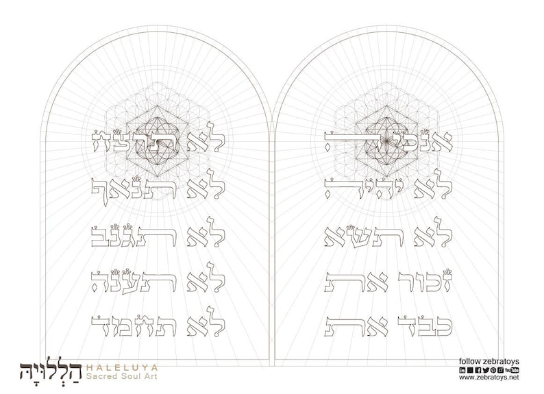 Ten Commandments Coloring Page Poster-large A3 Crafts Template-print ...