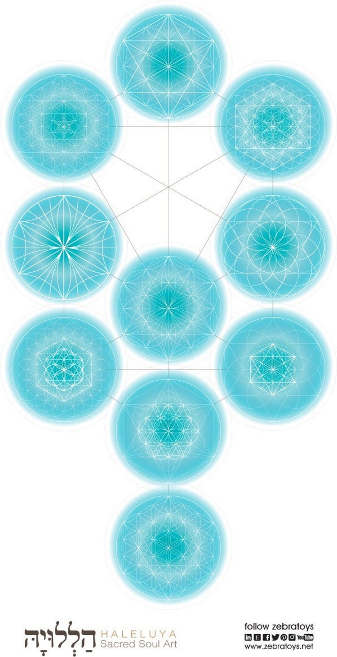 The Ten Sefirot-the Tree of Life-kabbalah Elements Print Sacred ...