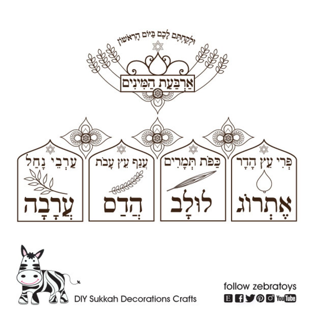 Four Species Arba'at Haminim of Sukkot-sukkah Decorations-jewish ...