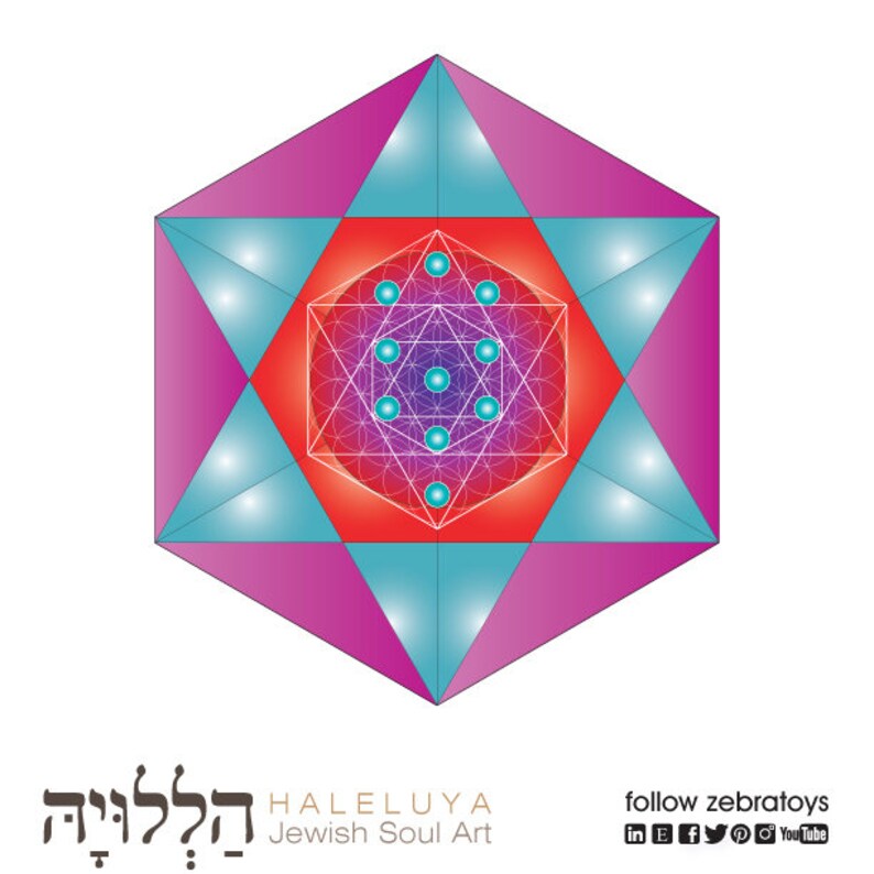 Kabbalah Wall Art Print The Ten Sefirot Tree Of Life Sacred Etsy