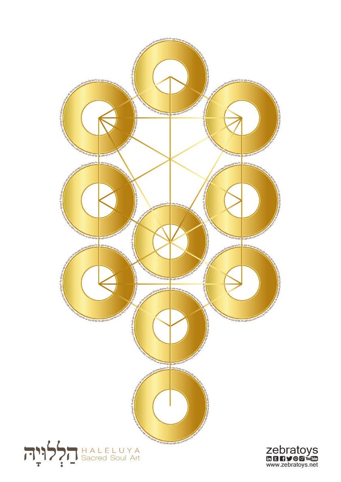 Ten Sefirot Kabbalah Names of God Wall Décor Gold Print-10 Sephiroth ...