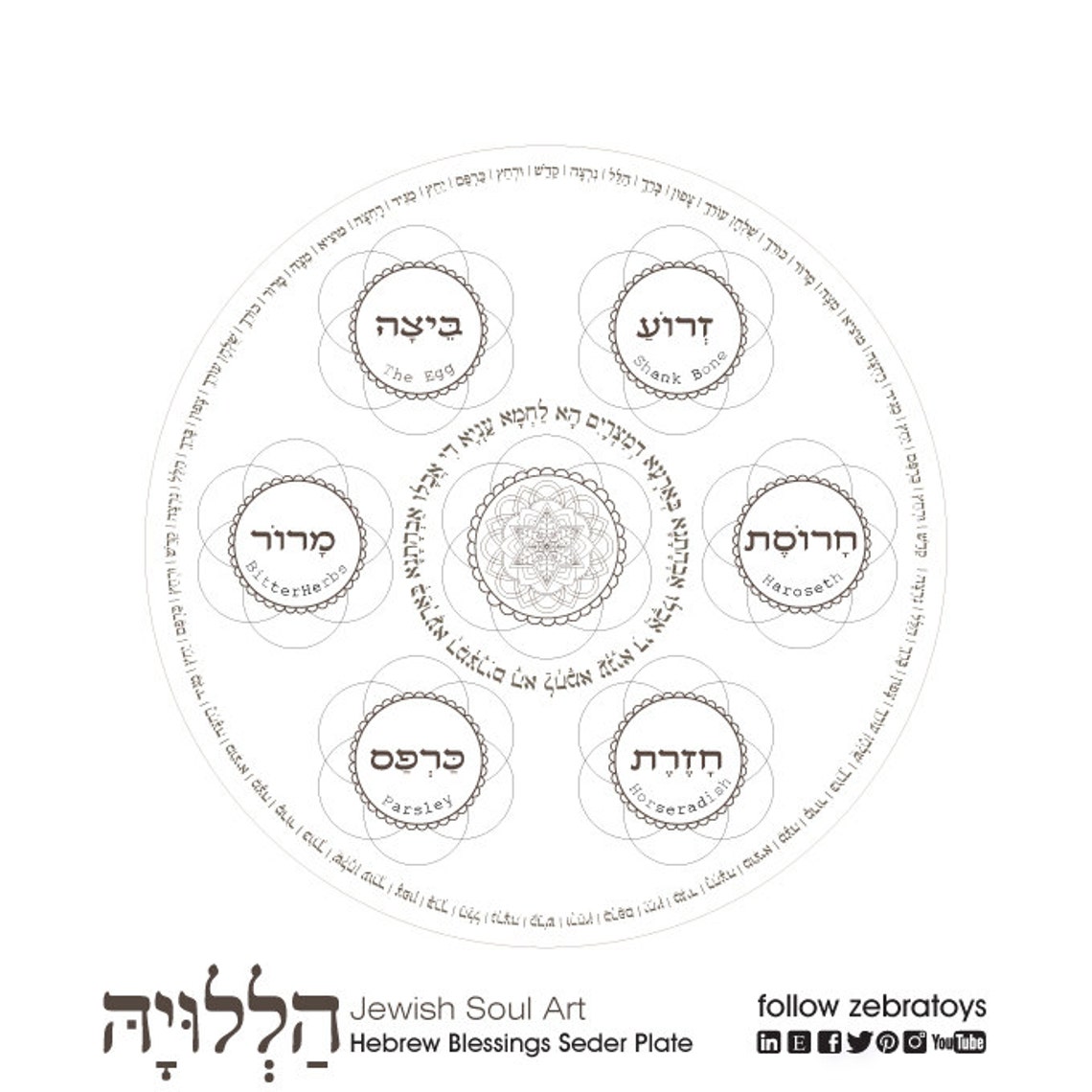 Pesach Seder Plate-passover Coloring Page-1 Printable Design-haggadah ...