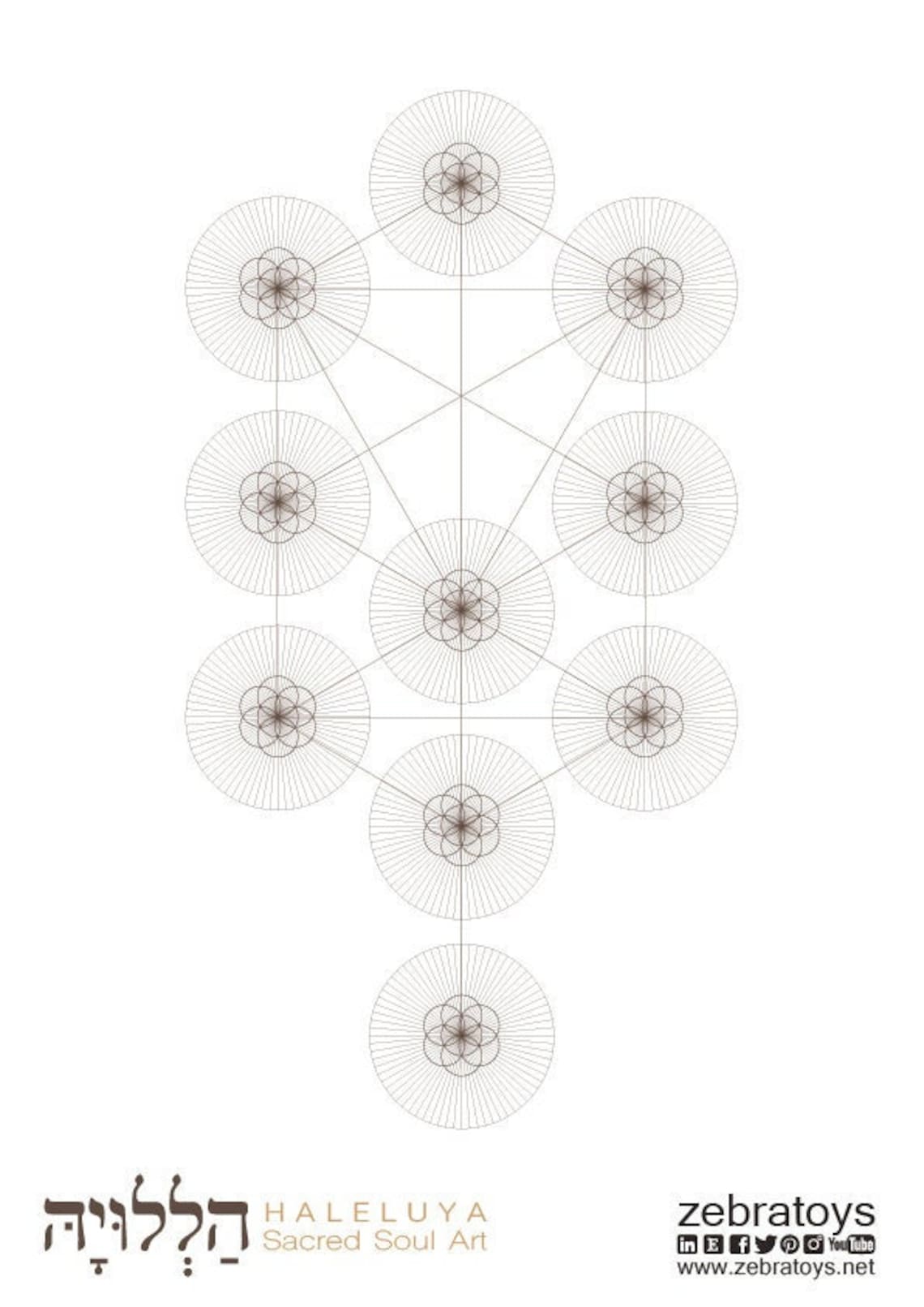 The Ten Sefirot Print-10 Sephiroth-tree of Life-kabbalah Elements ...