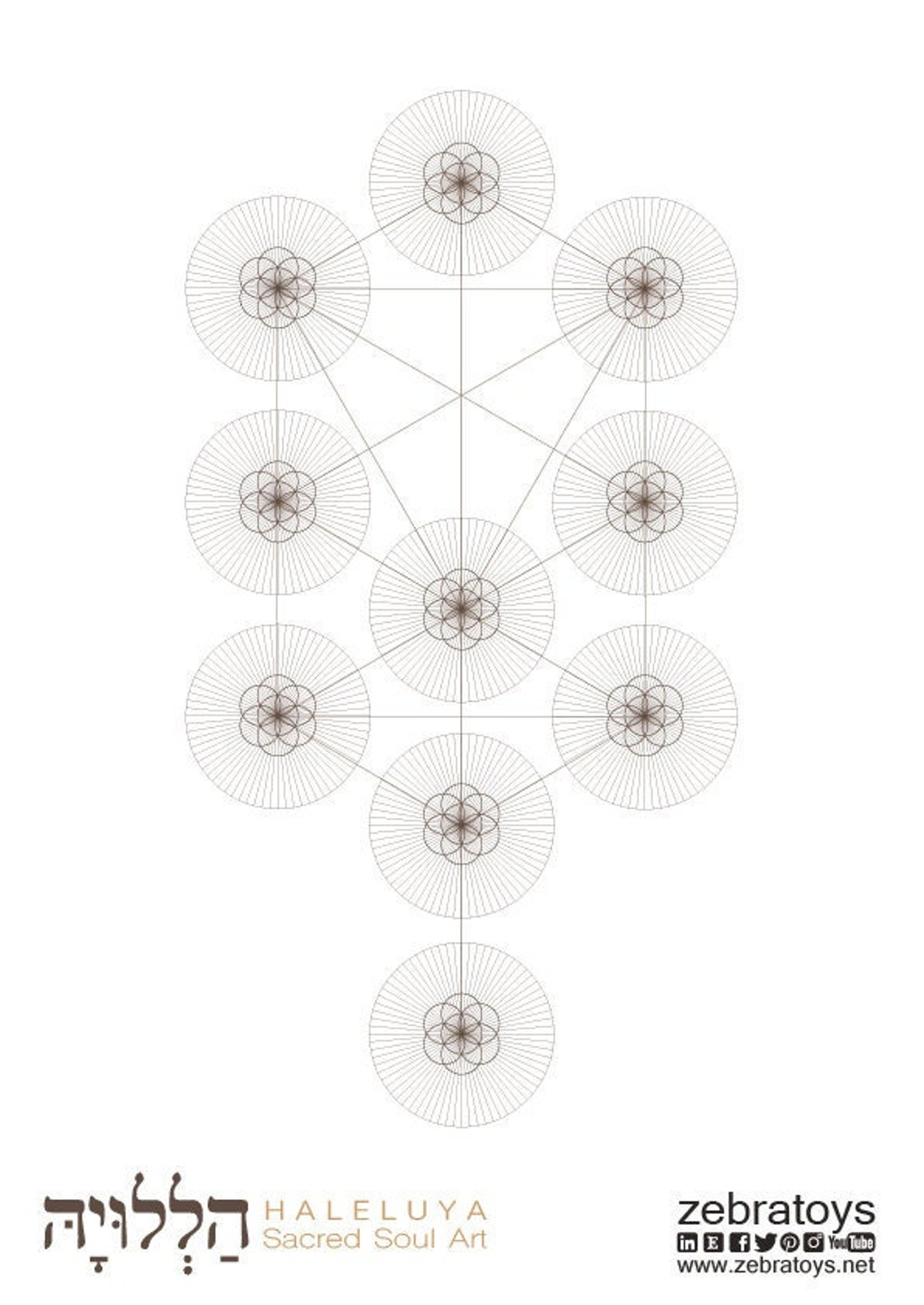The Ten Sefirot Print-10 Sephiroth-tree of Life-kabbalah Elements ...