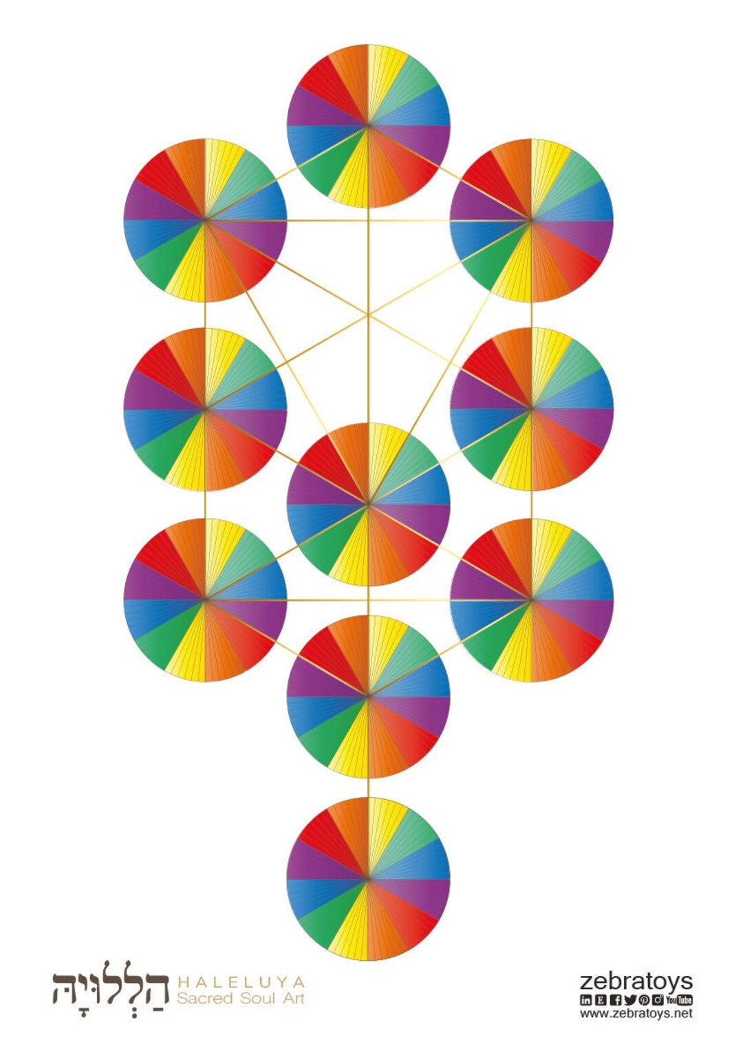 Ten Sefirot Kabbalah Wall Décor Rainbow Colors Print-10 Sephiroth-tree ...