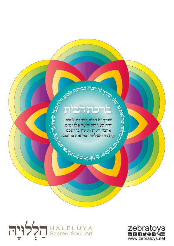 Birkat Habayit Prayer-hebrew Home Blessing-jewish Art wall Décor ...