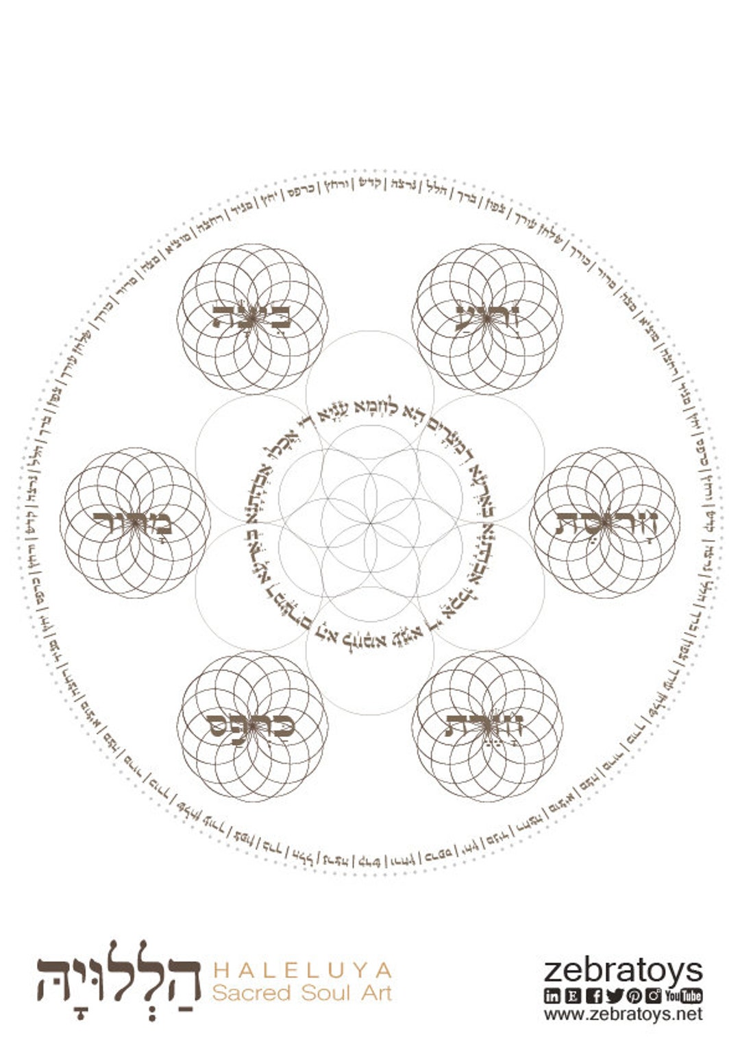 Seder Plate-passover Coloring Decorations-jewish Art-pesach Plates ...