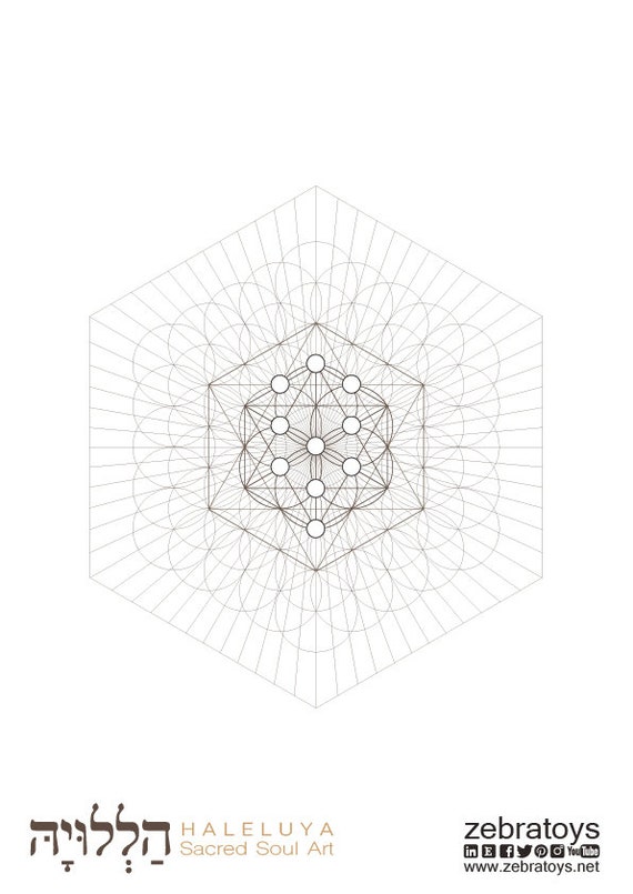 The Ten Sefirot Rays-tree of Life-kabbalah Emanations-10 - Etsy
