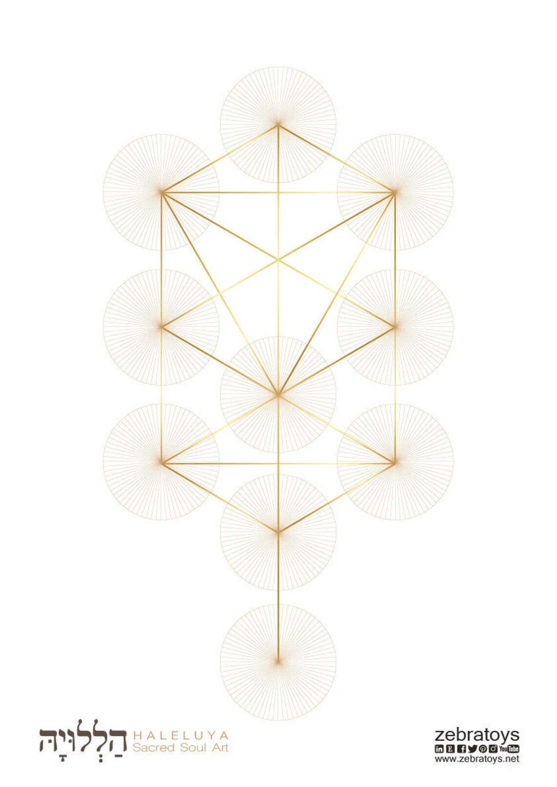Kabbalah Ten Sefirot Wall Décor Print-10 Sephiroth-gold Tree of Life ...