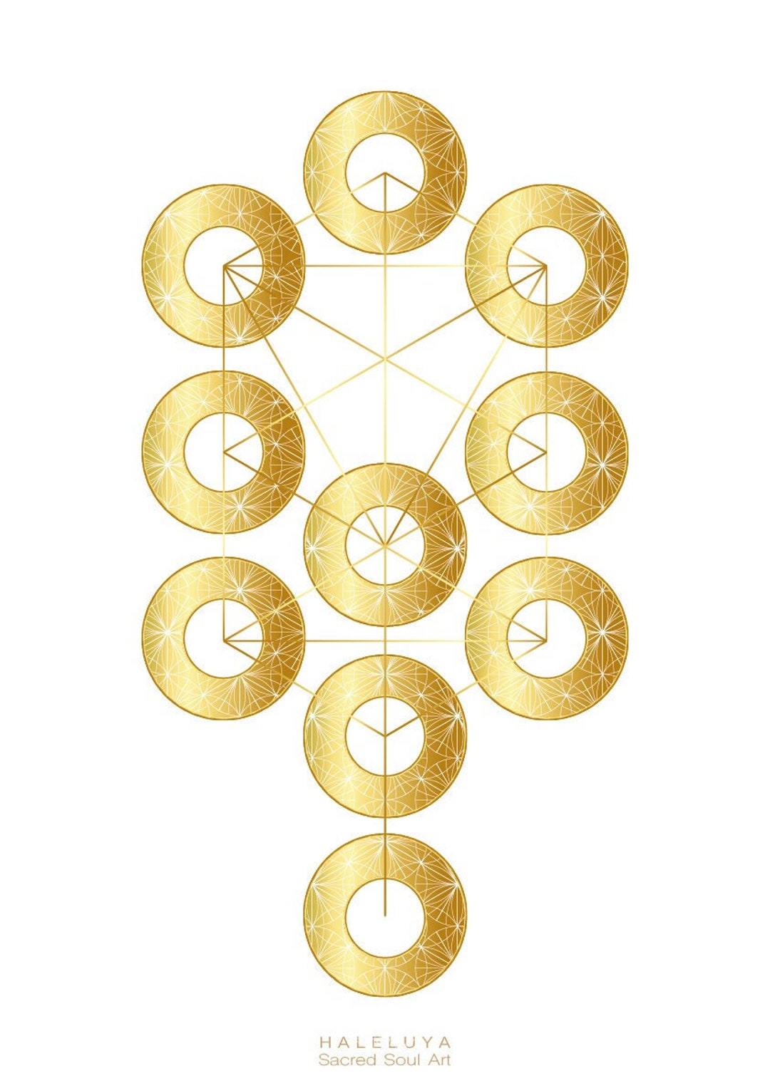 Kabbalah Ten Sefirot Wall Décor Print Gold Sparks-10 Sephiroth-tree of ...