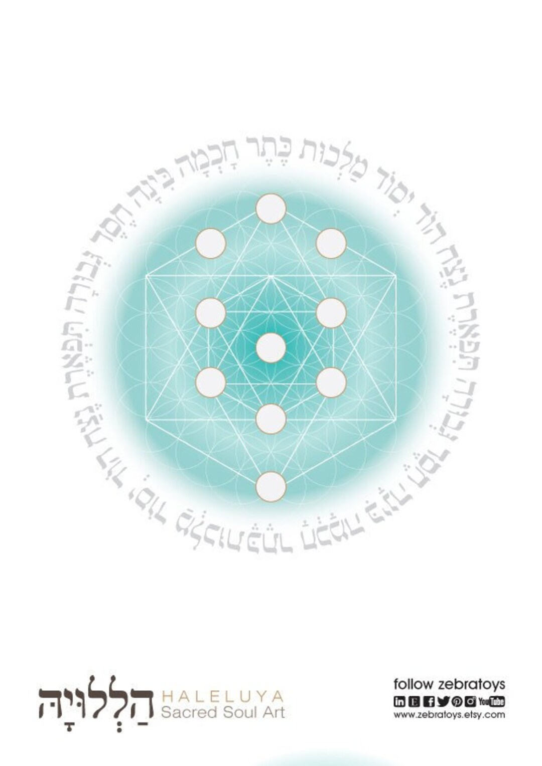 Ten Sefirot Kabbalah-wall Art Print-tree of Life-sacred Geometry-jewish ...