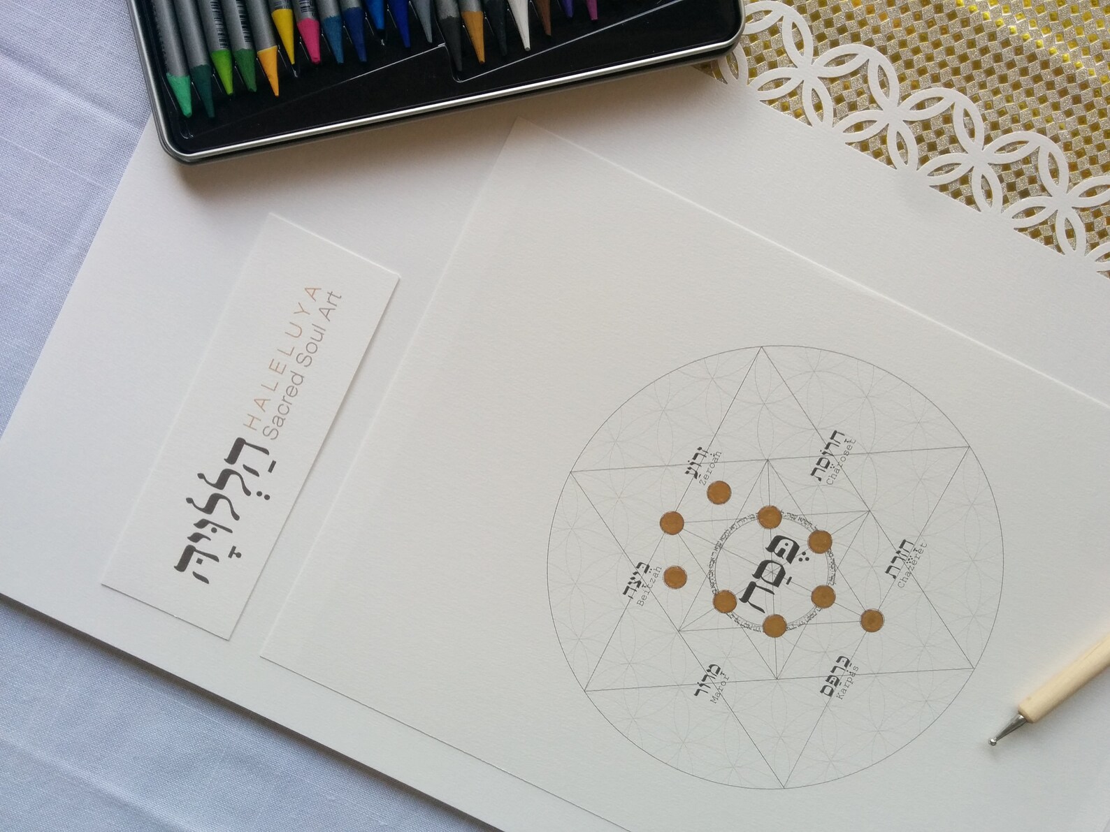 The Kabbalah Ha Lachma Anya Blessing Seder Plate-ten Sefirot-coloring ...