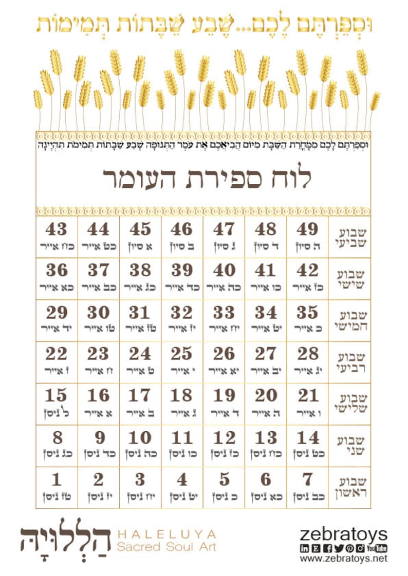 Sefirat Haomer Passover Shavuot Omer Count-printable Calendar Days ...