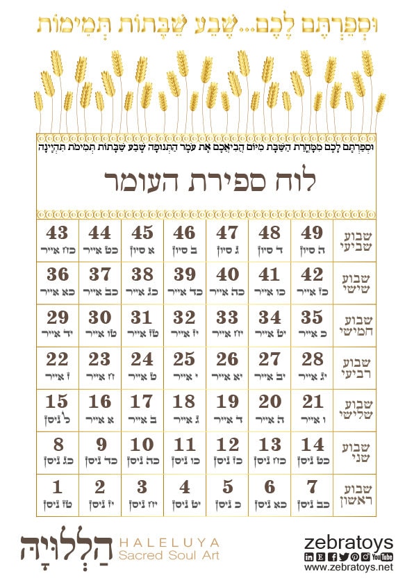 Sefirat Haomer Passover Shavuot Omer Count-printable Calendar Days ...