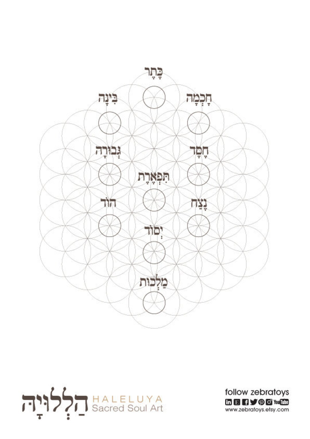 Kabbalah Elements-holiness Grace & Faith Frequencies-ten Sefirot-hebrew ...