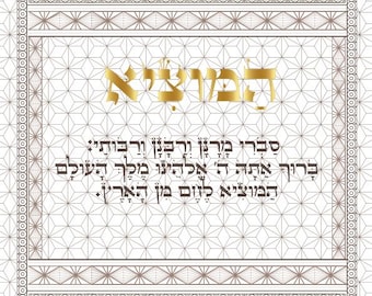Hamotzi: the Blessing Over Bread-shabbat Shalom-sabbath Holiness ...