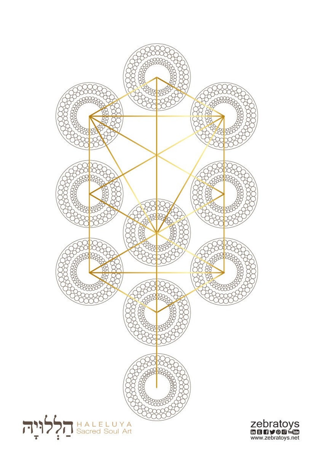 Kabbalah Ten Sefirot Wall Décor Print-10 Sephiroth-tree of Life-sacred ...