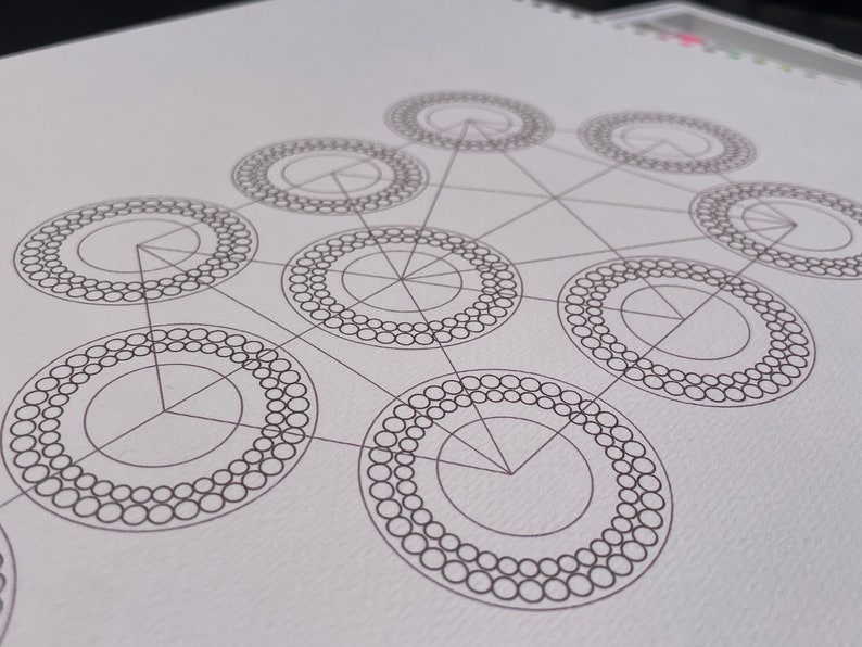 The Ten Sefirot Wall Art Coloring Page-10 Sephiroth-tree of Life Print ...