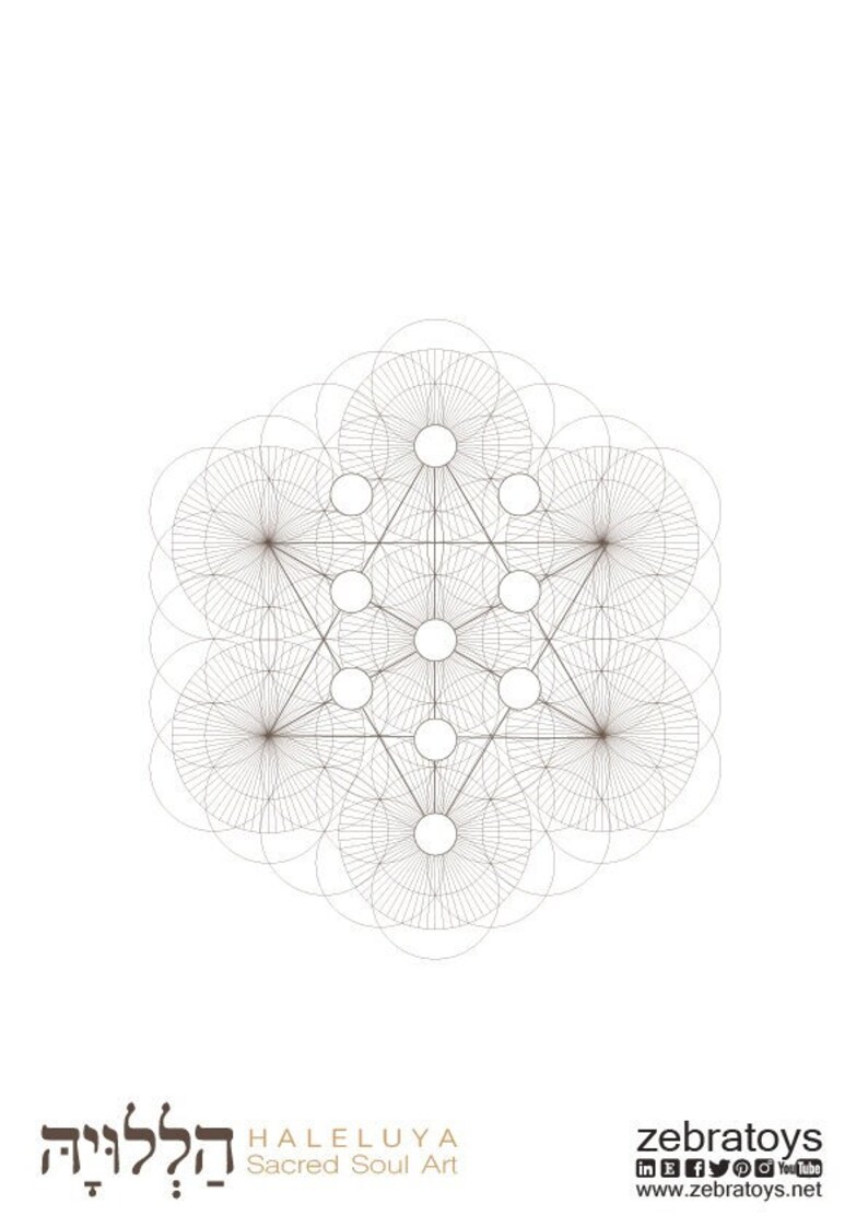 Ten Sefirot Coloring Page Printable-10 Sephiroth-tree of Life-kabbalah ...