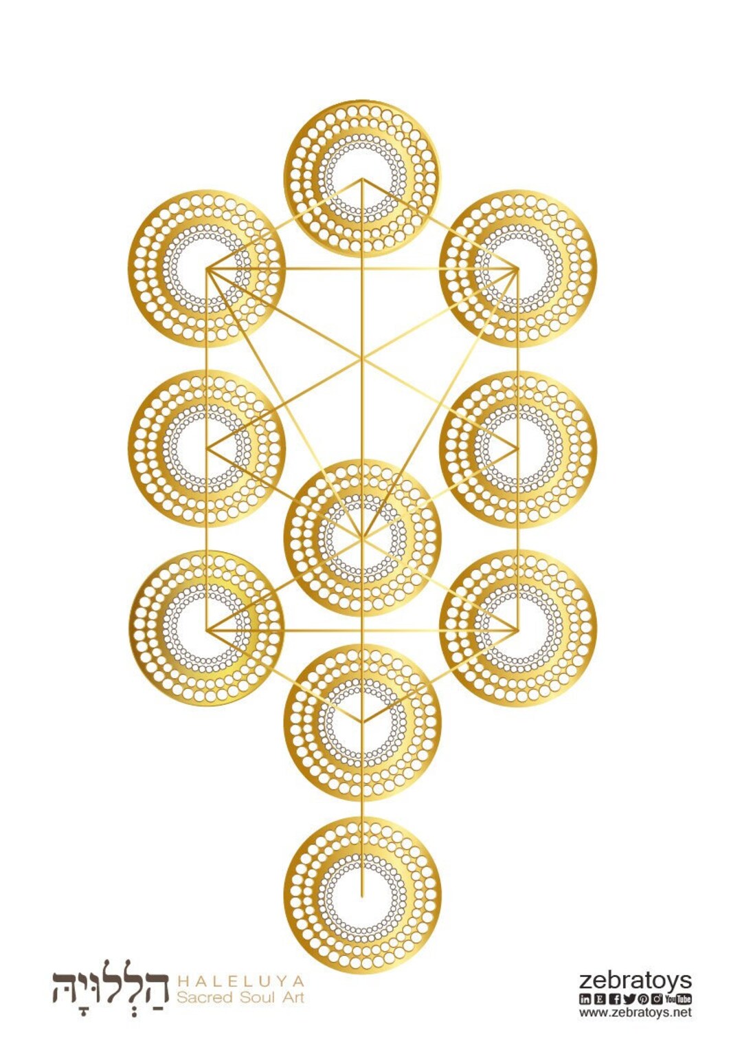 Kabbalah Gold Ten Sefirot Wall Décor Print-10 Sephiroth-tree of Life ...