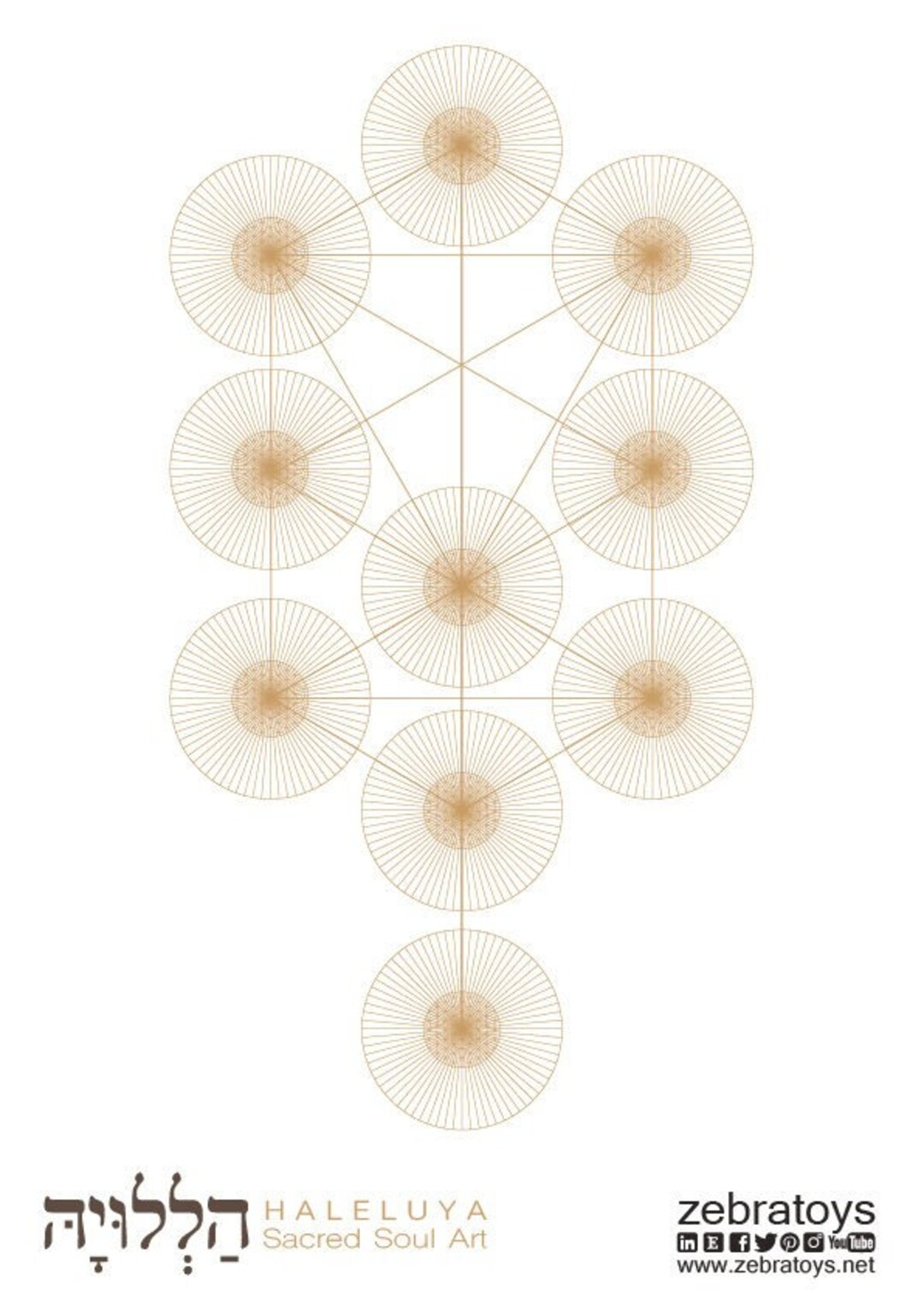 The Ten Sefirot Poster-10 Sephiroth-gold-tree of Life-kabbalah Elements ...