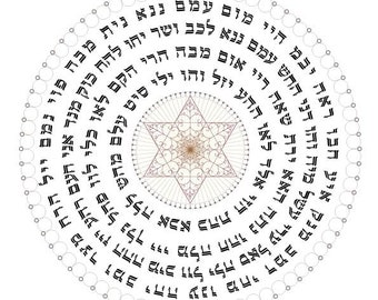 72 Names of God-kabbalah Wall Art-hebrew Torah Letters-jewish House ...