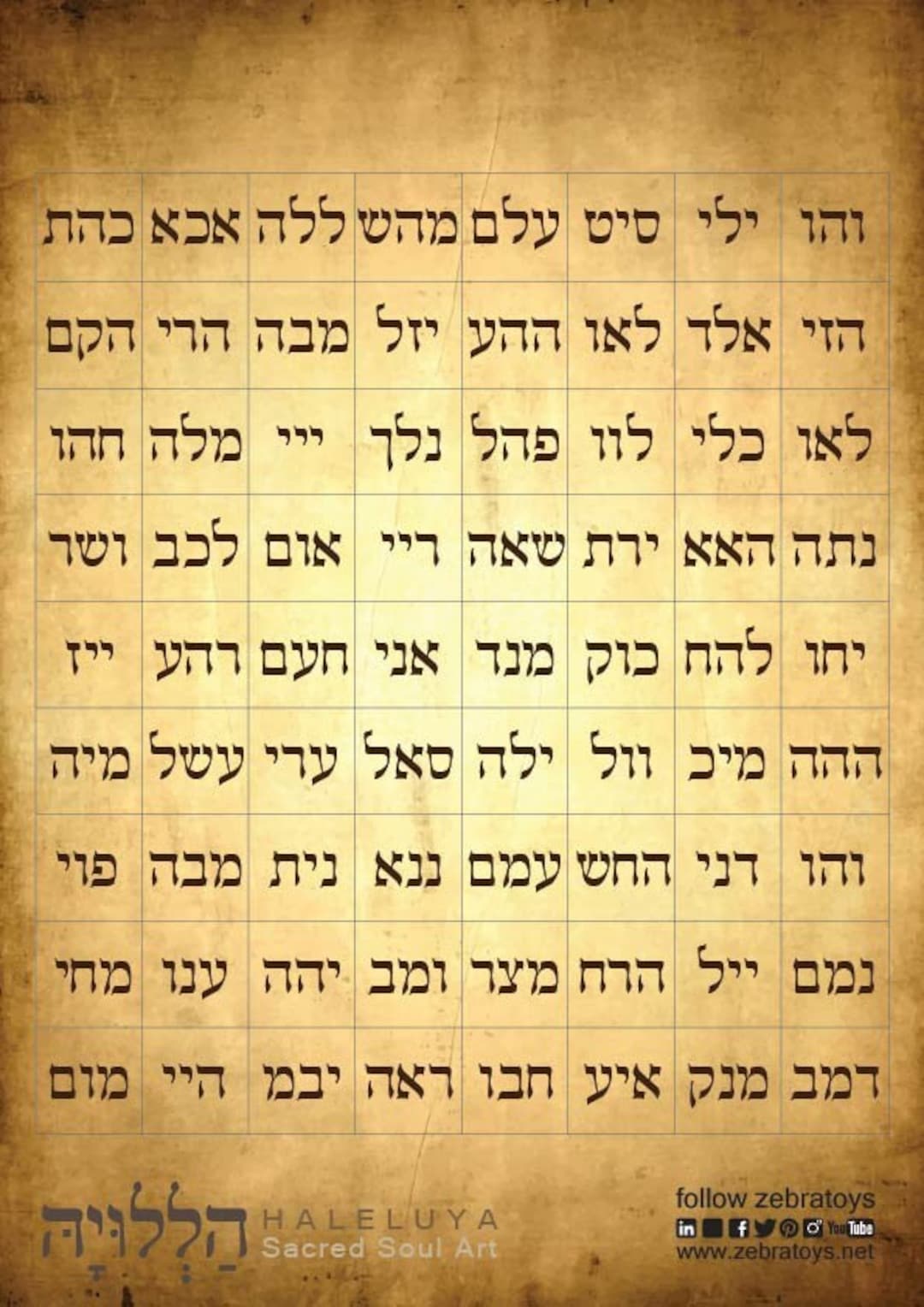 72 Names of God-kabbalah Wall Art-spiritual Divine Sacred-hebrew Torah ...