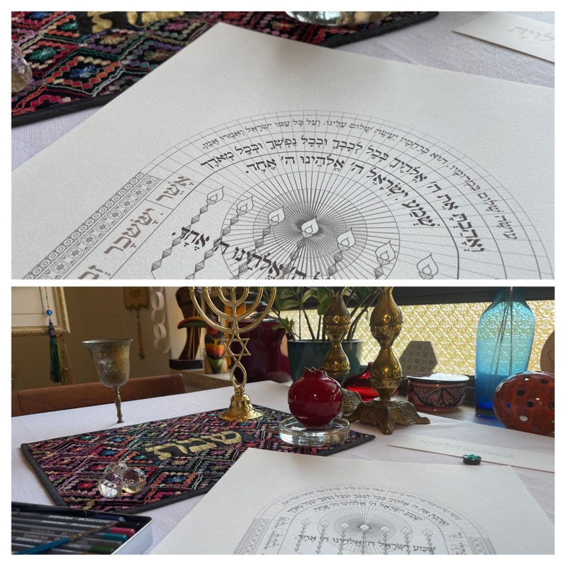 Shema Yisrael Prayer-poster to Print and Color-hebrew Faith Blessing ...