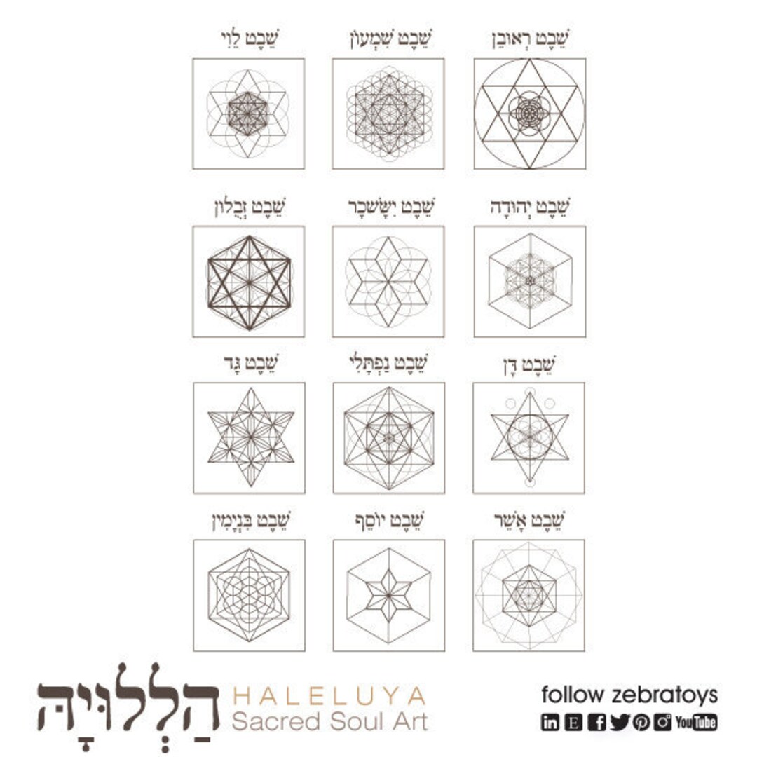 The Twelve Tribes of Israel-12 Tribes-the Hebrew People-hoshen Priestly ...