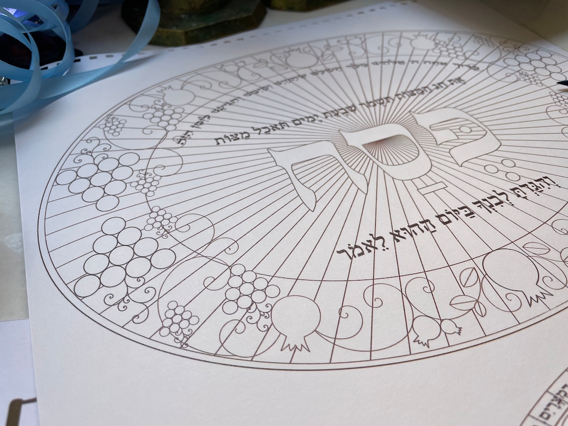 Pesach Seder Plate DIY Holiday Table Decoration-haggadah Passover ...