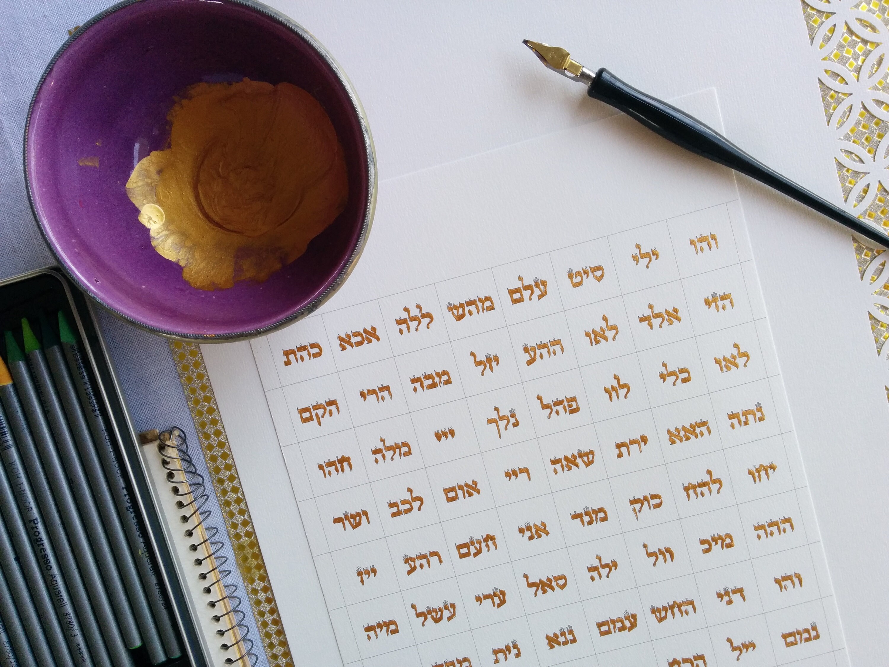 The 72 Names of God-judaism-color-divine Hebrew Torah - Etsy Israel