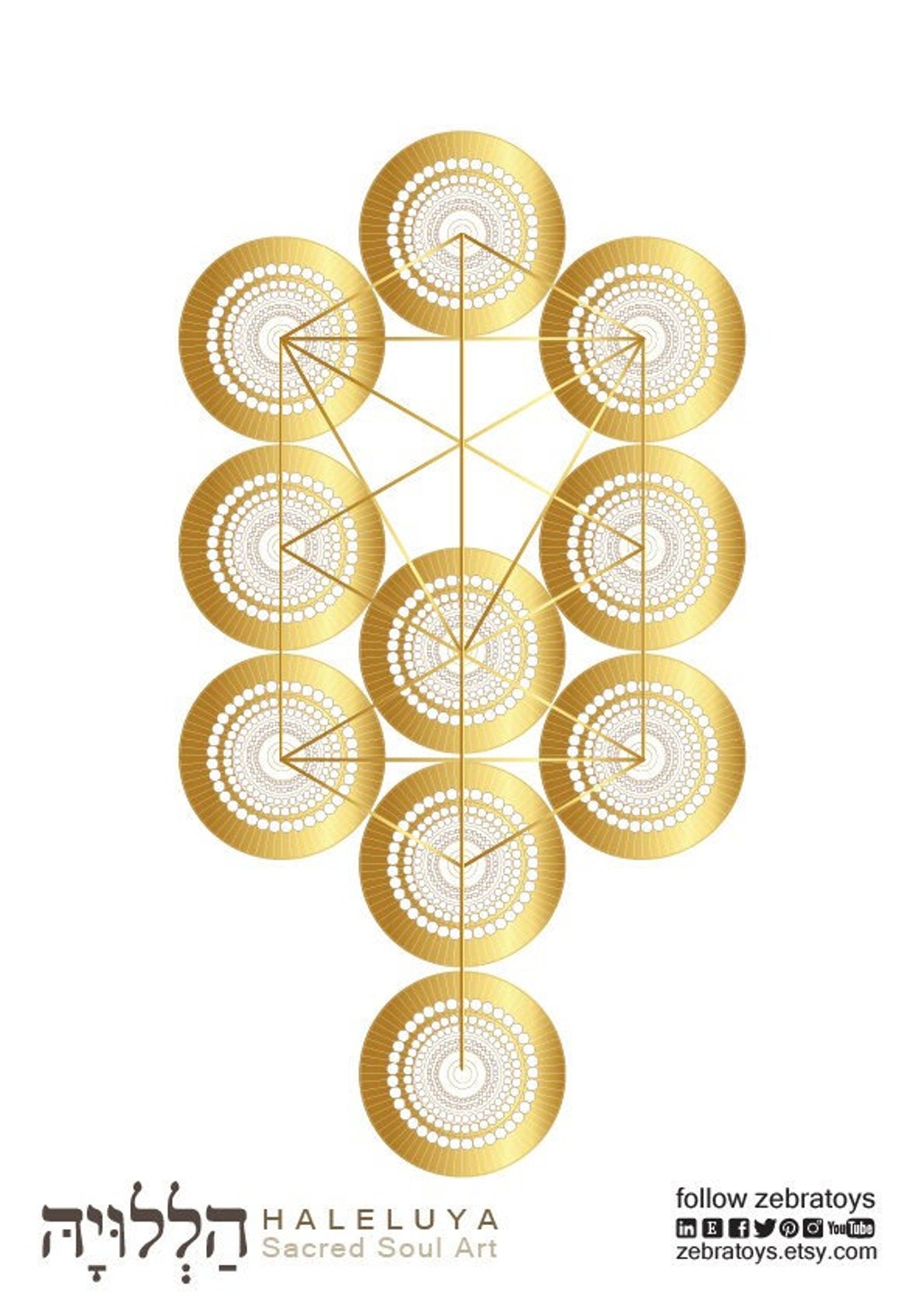 Kabbalah Ten Sefirot Sacred Geometry-wall Décor Gold Print-10 Sephiroth ...