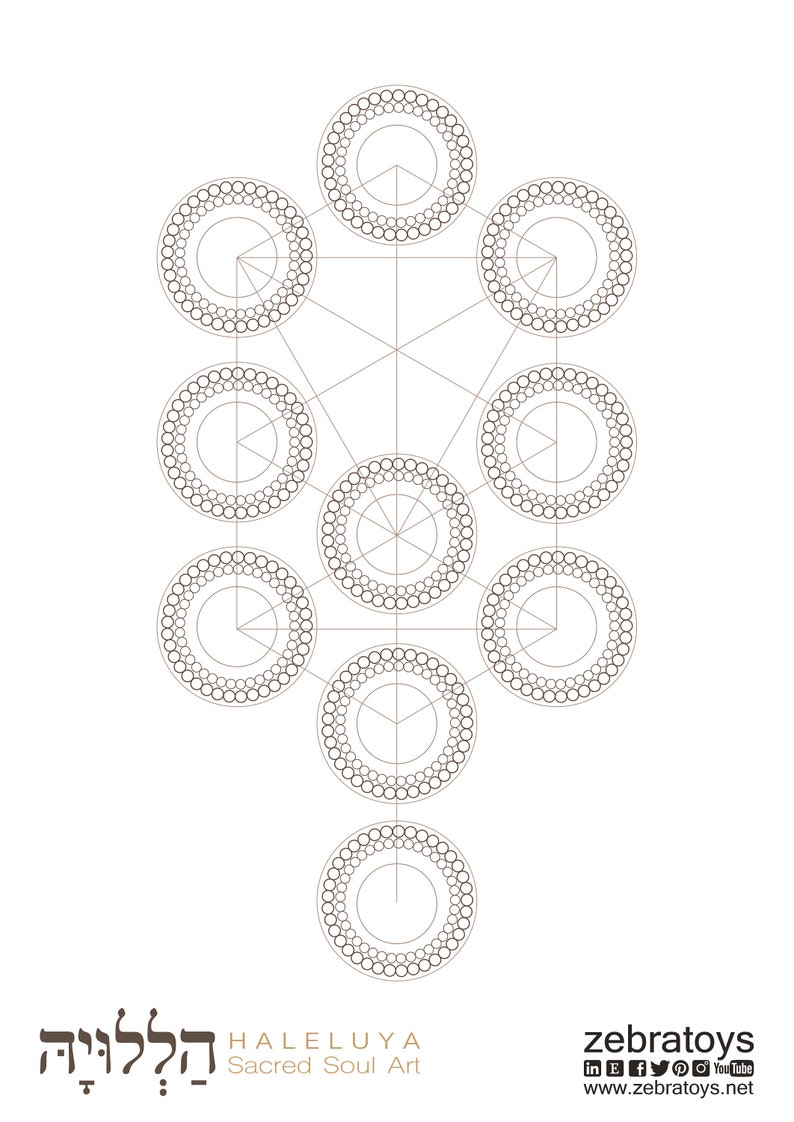 The Ten Sefirot Wall Art Coloring Page-10 Sephiroth-tree of - Etsy Canada