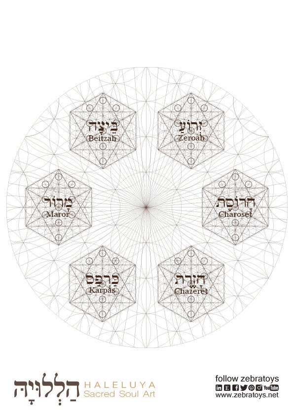 Seder Plate Ten Sefirot Coloring Page-passover-kabbalah Judaica ...