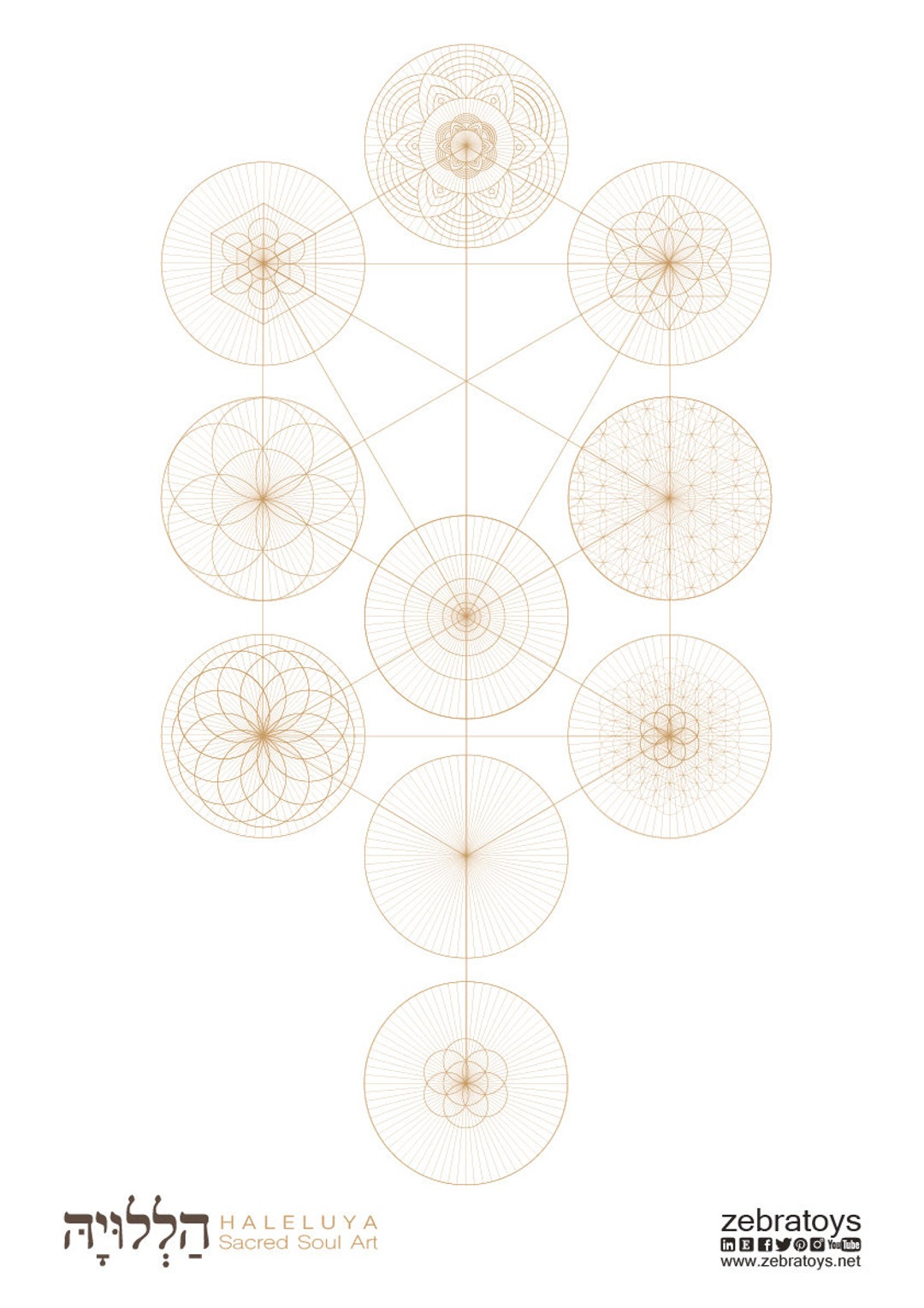 The Ten Sefirot Jewish Wall Art Print Gold-10 Sephiroth-gold-tree of ...