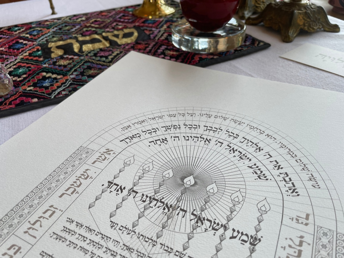 Shema Yisrael Prayer-poster to Print and Color-hebrew Faith Blessing ...