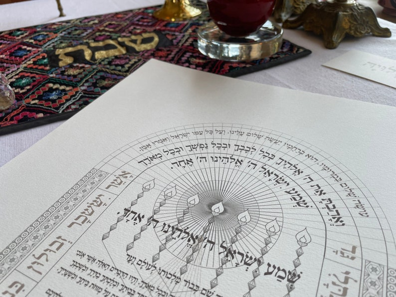 Shema Yisrael Prayer-poster to Print and Color-hebrew Faith Blessing ...