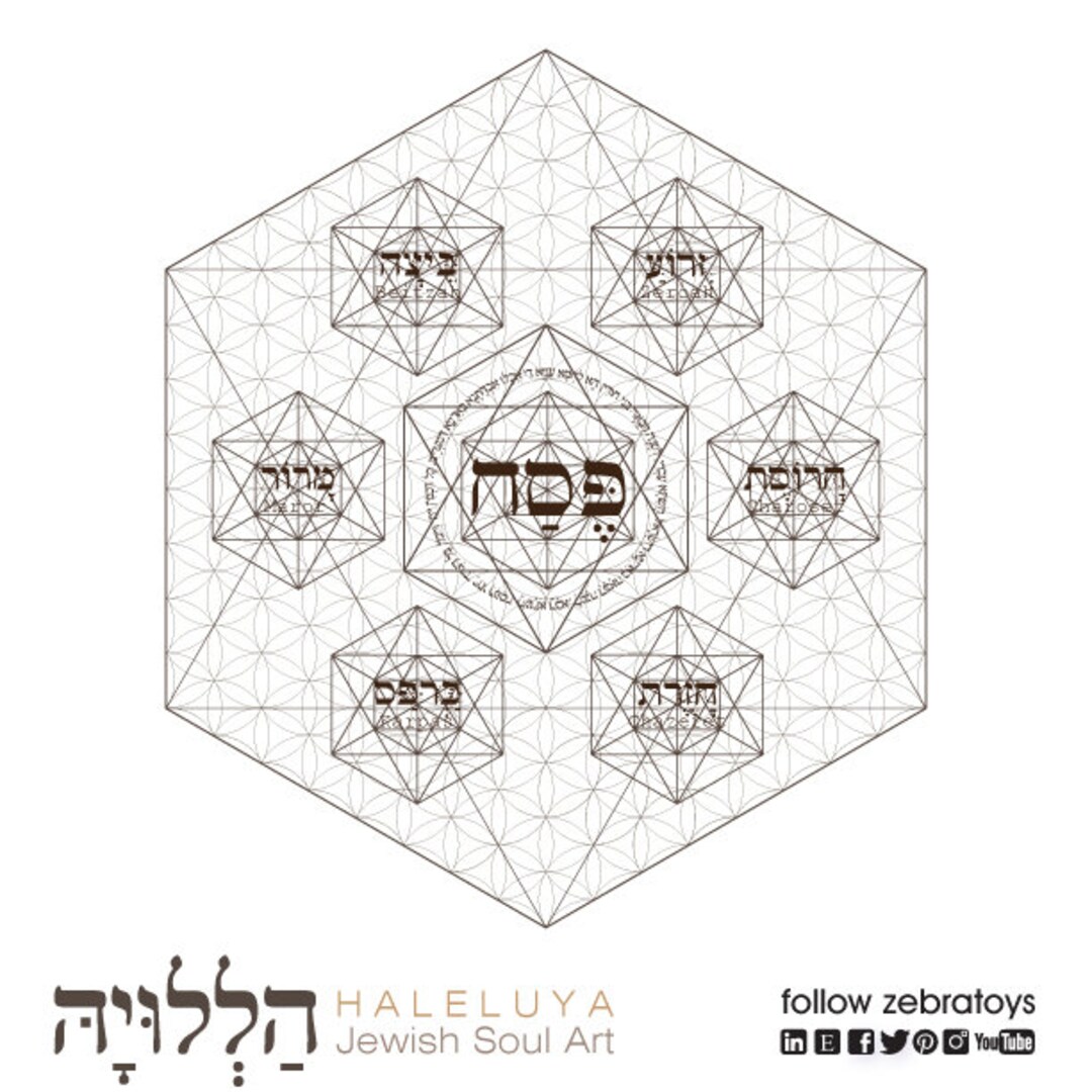 Passover Seder Plate Coloring Page the Flower of Life Octahedrons ...