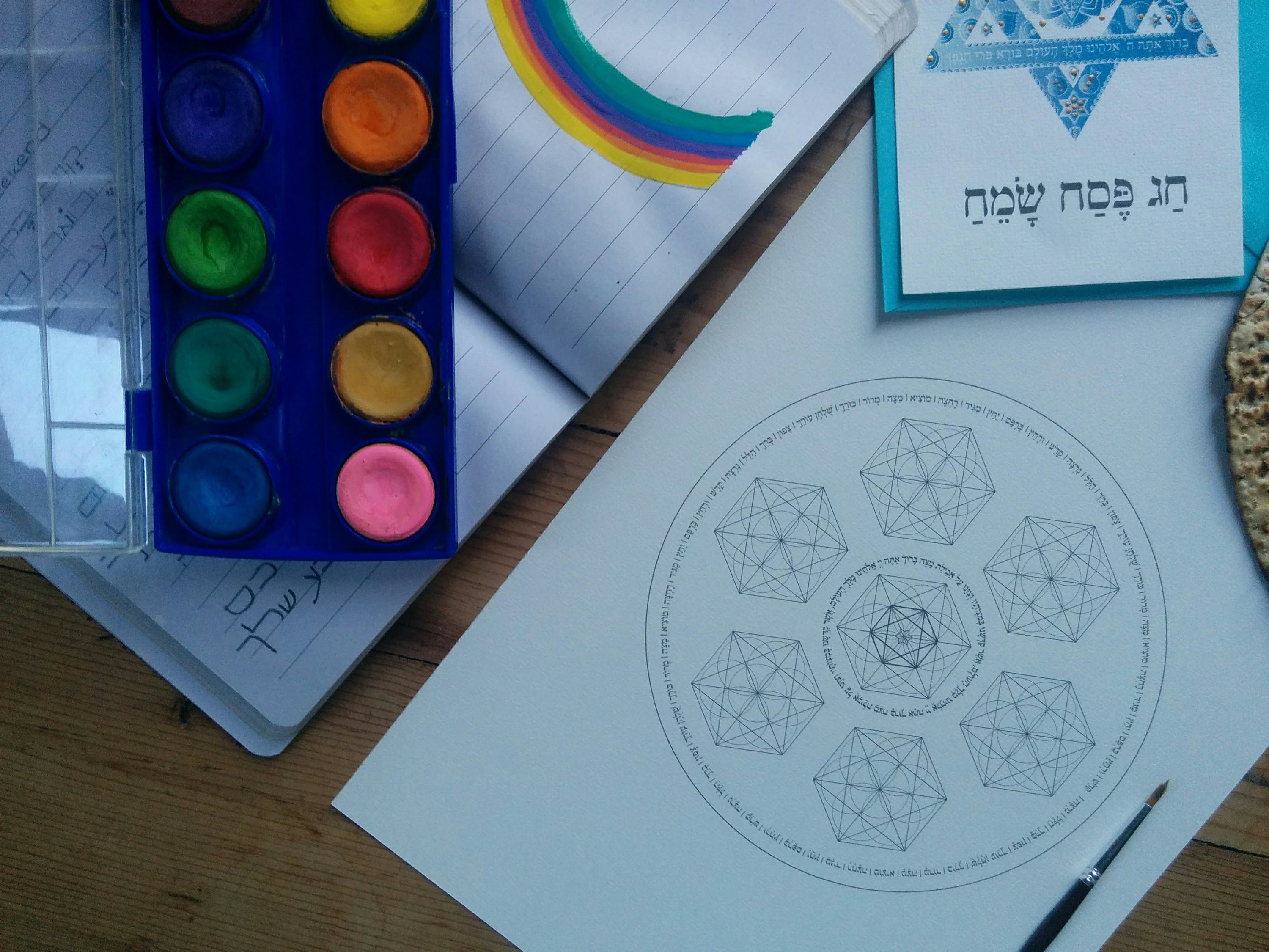 Passover Seder Plate Coloring Page-matzah Blessing-haggadah Prayer ...