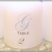 Wedding Reception Candle Table Numbers, Wedding Decorations, Wedding ...