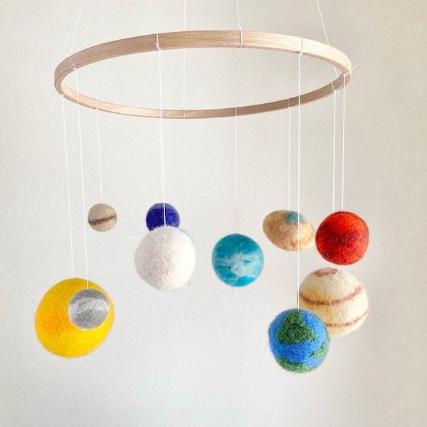 Outer Space Mobile - Etsy