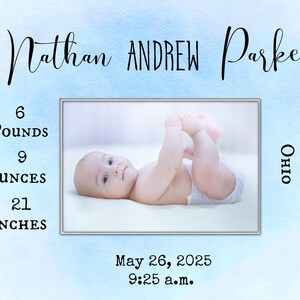 Personalized Baby Photo Frame | Newborn New Baby Gifts | Custom Birth ...