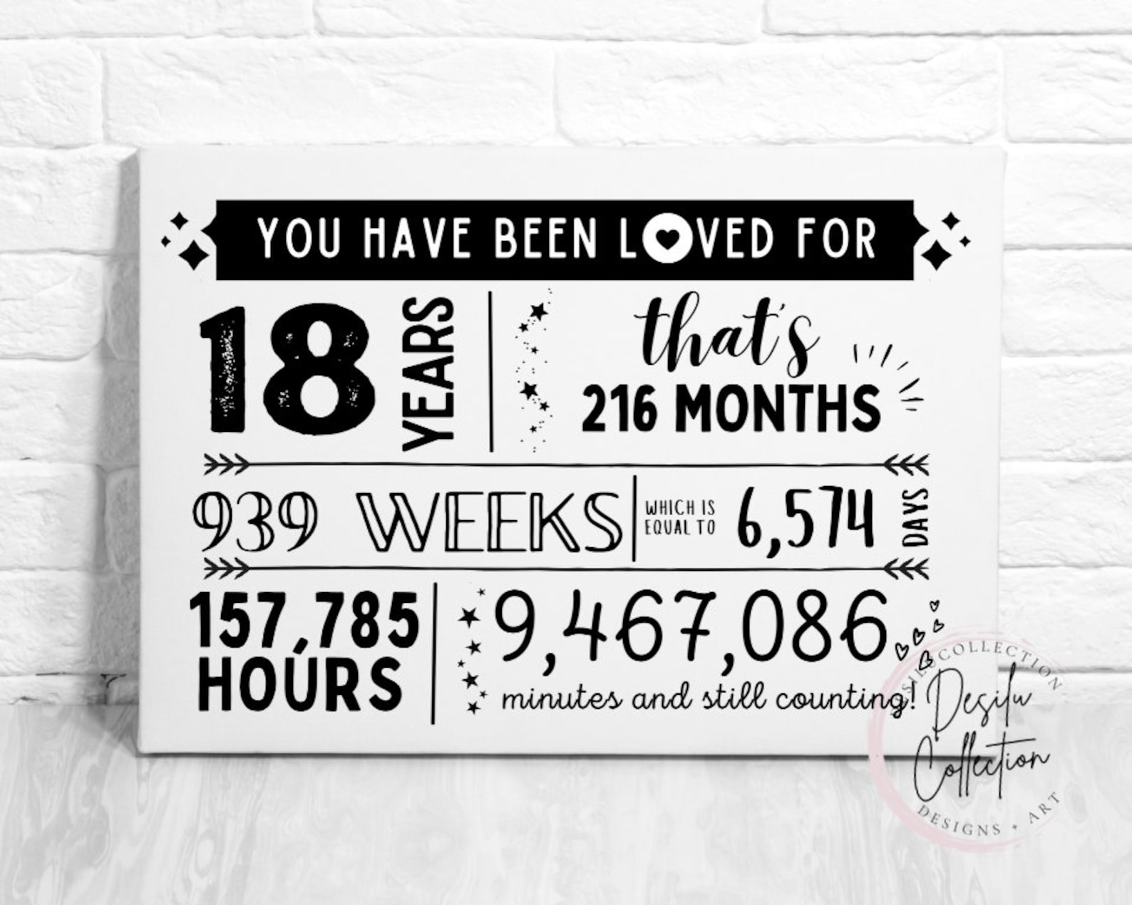 You Have Been Loved 18 Years Printable Poster 18th Birthday Etsy
