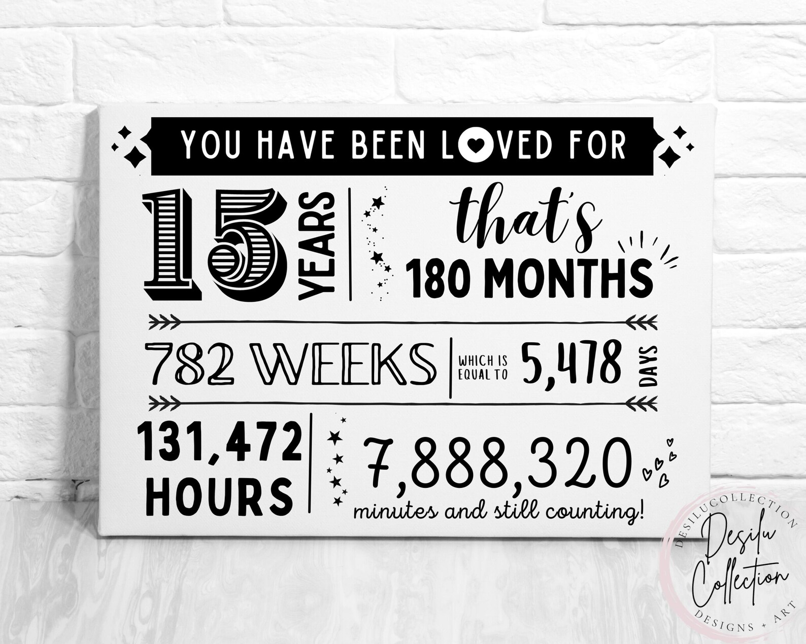 You Have Been Loved 15 Years Printable Poster, 15th Birthday Printable ...