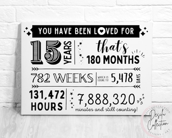 You Have Been Loved 15 Years Printable Poster 15th Birthday - Etsy
